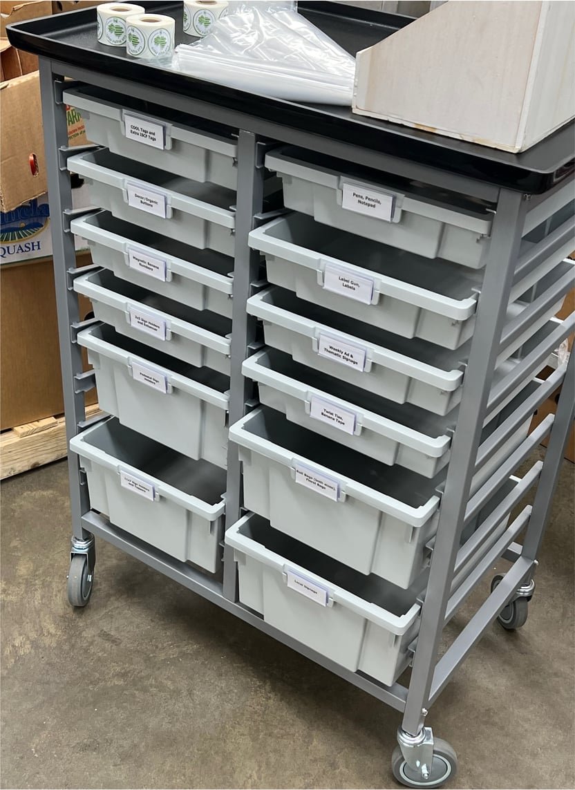 A Custom POP Cart Solution for a Major Grocery Chain: Organizing ...